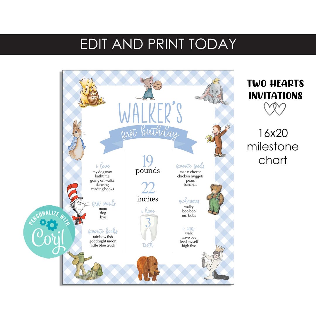 One for the Books Milestone Chart Blue 16x20 EDITABLE Template Instant ...