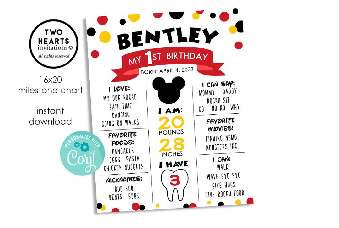Editable Mickey Inspired Milestone Chart Birthday 1st First Kids Mouse ...