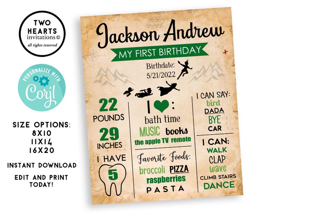 Editable Peter Pan Milestone Chart Digital Instant Download Kids ...