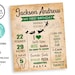 Editable Peter Pan Milestone Chart Digital Instant Download Kids ...