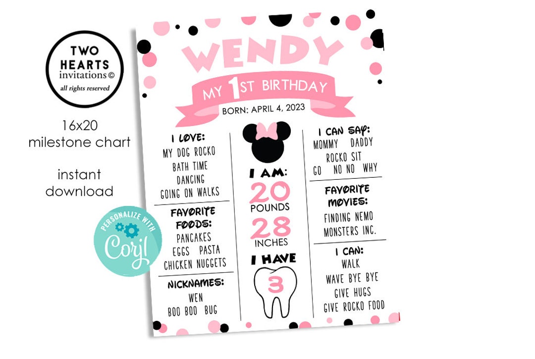 Minnie Mouse Milestone Chart 1st Birthday Pink Stats Sign Template ...