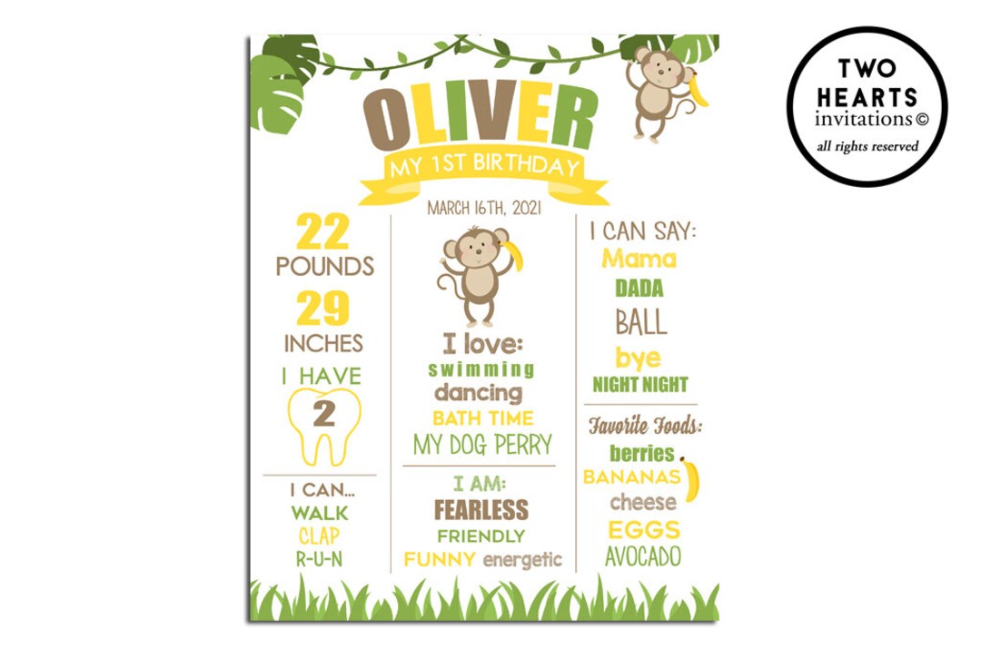 Monkey Milestone Chart Birthday Digital 1st First Poster Sign Details ...