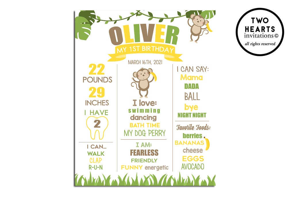 Monkey Milestone Chart Birthday Digital 1st First Poster Sign Details ...