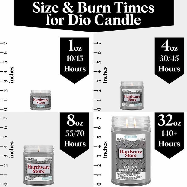 Hardware Store Scented Soy Candle - Unique Scent by Dio Candle - #1 for ...