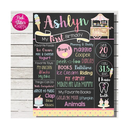 Ice Cream Birthday Chalkboard Sign Custom Printable - Etsy