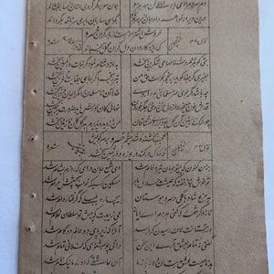 Old Antique Islamic Books Set of 8 Book Page Islamic Rare - Etsy