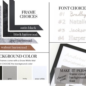 K-12 Photo Frame, Personalized Grade School Frame, Back to School ...