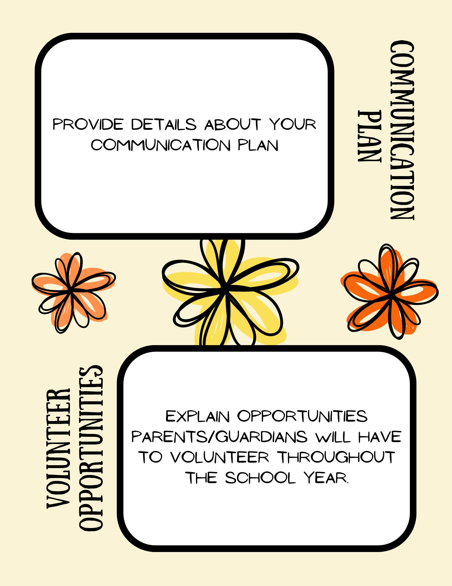 Back-to-school Parent Communication Packet - Etsy