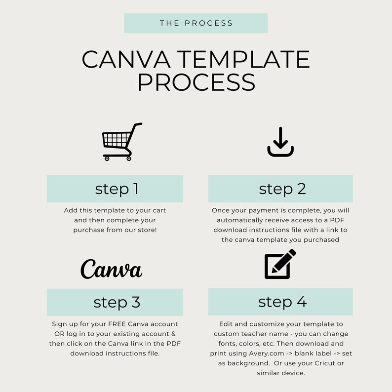 Teacher Appreciation Sticker Template Teacher Appreciation - Etsy