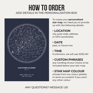 Custom Night Sky Print, Framed Star Map by Date, Anniversary Gifts for ...