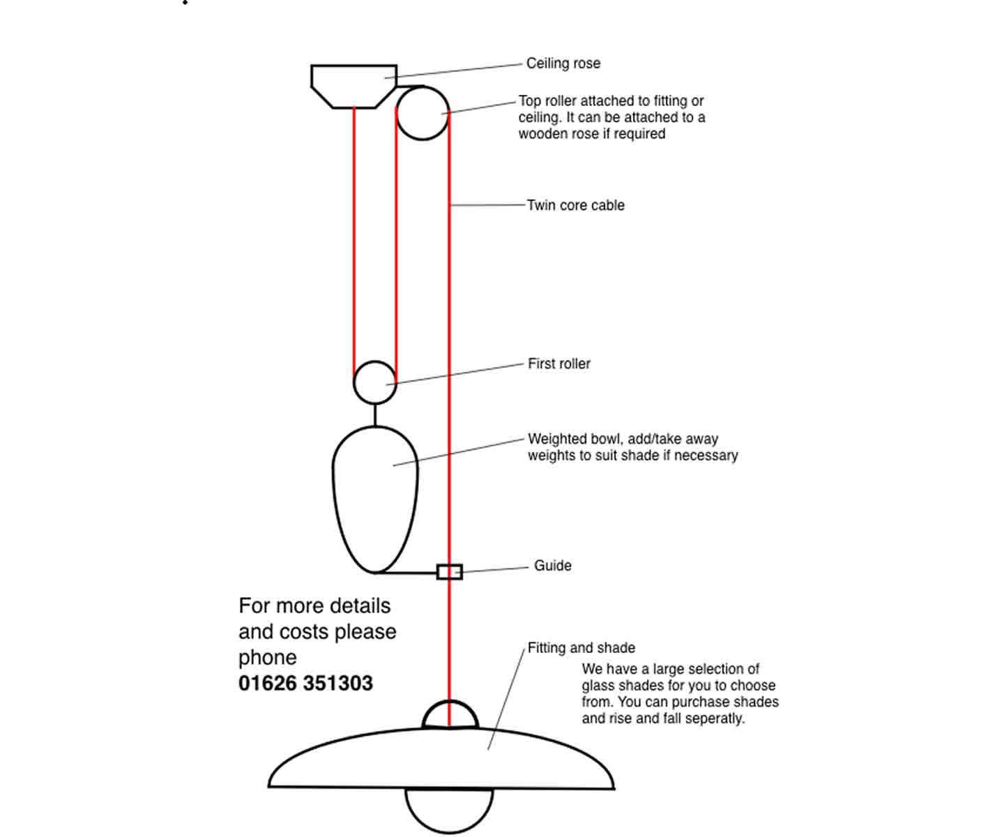 Rise and Fall mechanism | Etsy