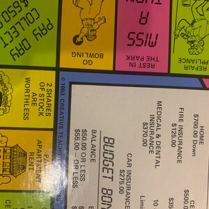 Vintage Budget Board Game A Consumer Math Game Grades 4-12 - Etsy