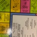 Vintage Budget Board Game A Consumer Math Game Grades 4-12 - Etsy