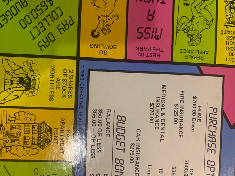 Vintage Budget Board Game A Consumer Math Game Grades 4-12 - Etsy