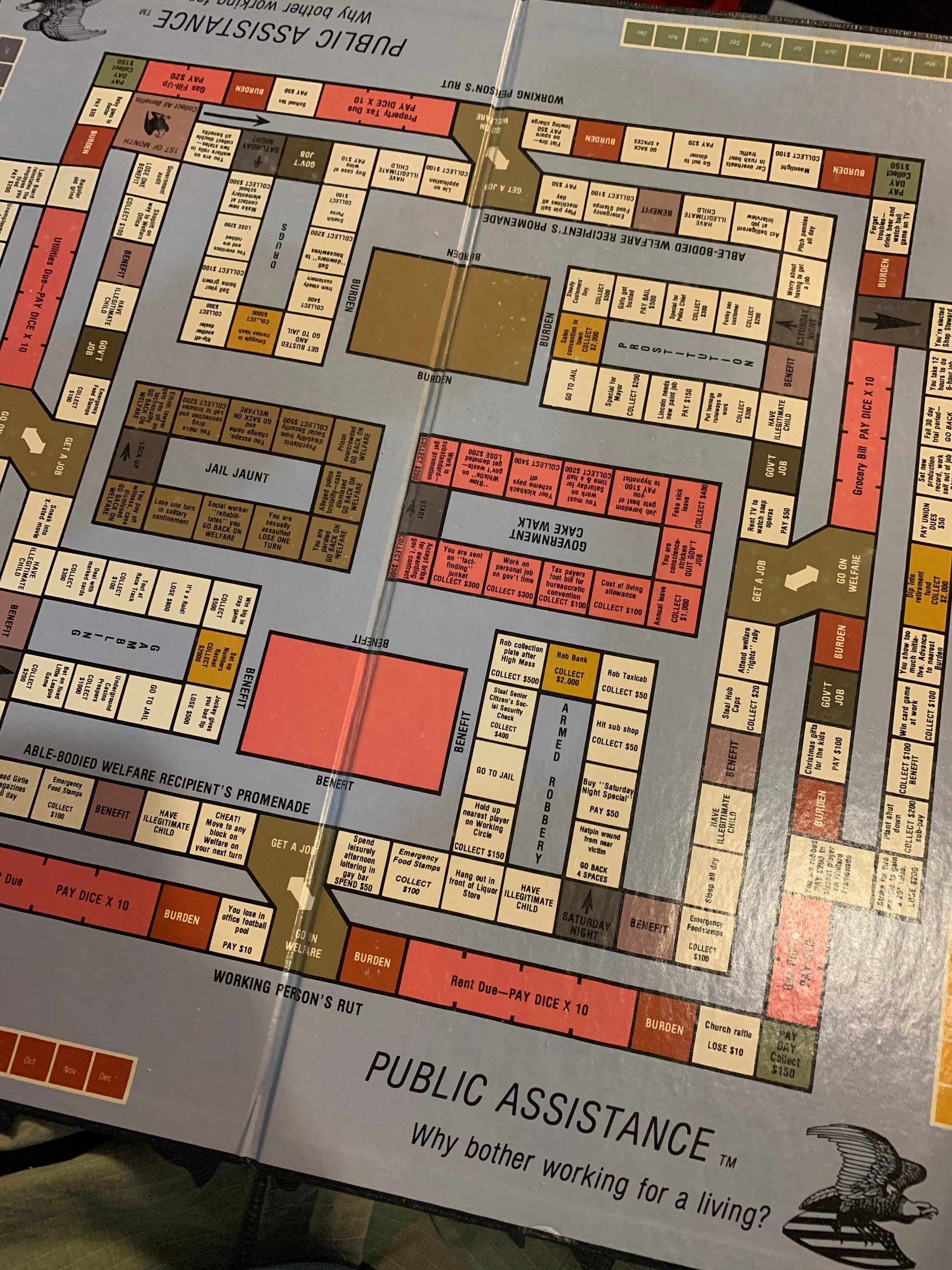 Rare Hard-to-find Collectible Controversial Board Game: Public ...