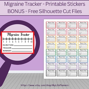 Migraine Tracker Stickers, Printable Planner Stickers, Migraine ...