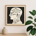 Let Go, Be Free Art Print | Mindfulness Home Decor, Gratitude ...