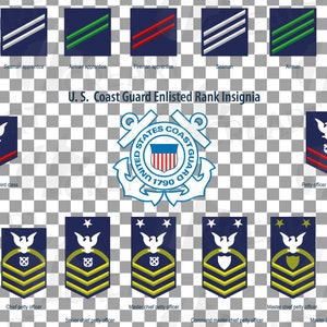 US Coast Guard Enlisted Rank Insignia Collection, US Coast Guard Clip ...