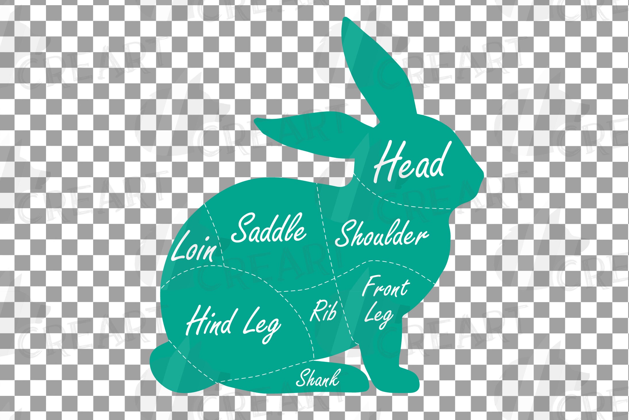 Butcher rabbit diagram clip art. Printable rabbit chart | Etsy