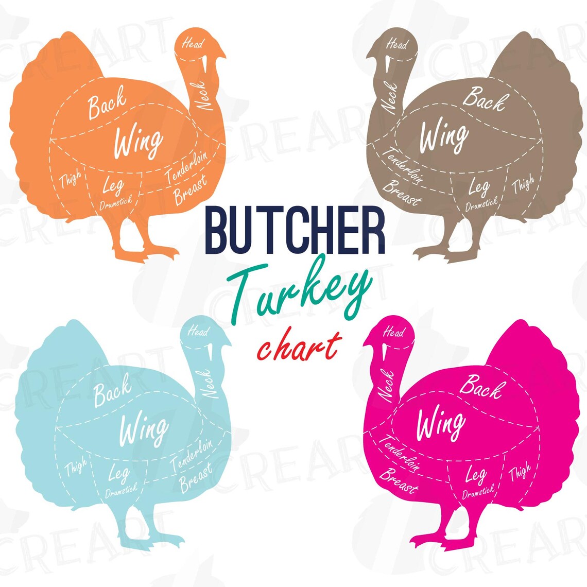 Butcher Turkey Meat Cut Diagram Clip Art. Turkey Kitchen - Etsy