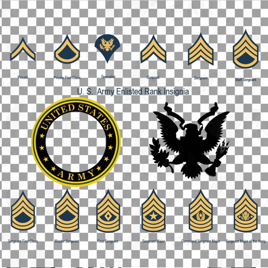 US Army Enlisted Rank Insignia Collection. Military Frame Clip Art Pack ...
