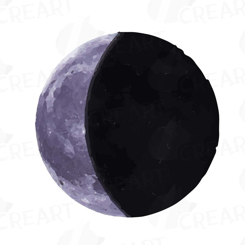 Watercolor Moon Phases Clip Art Pack Lunar Cycle Digital - Etsy