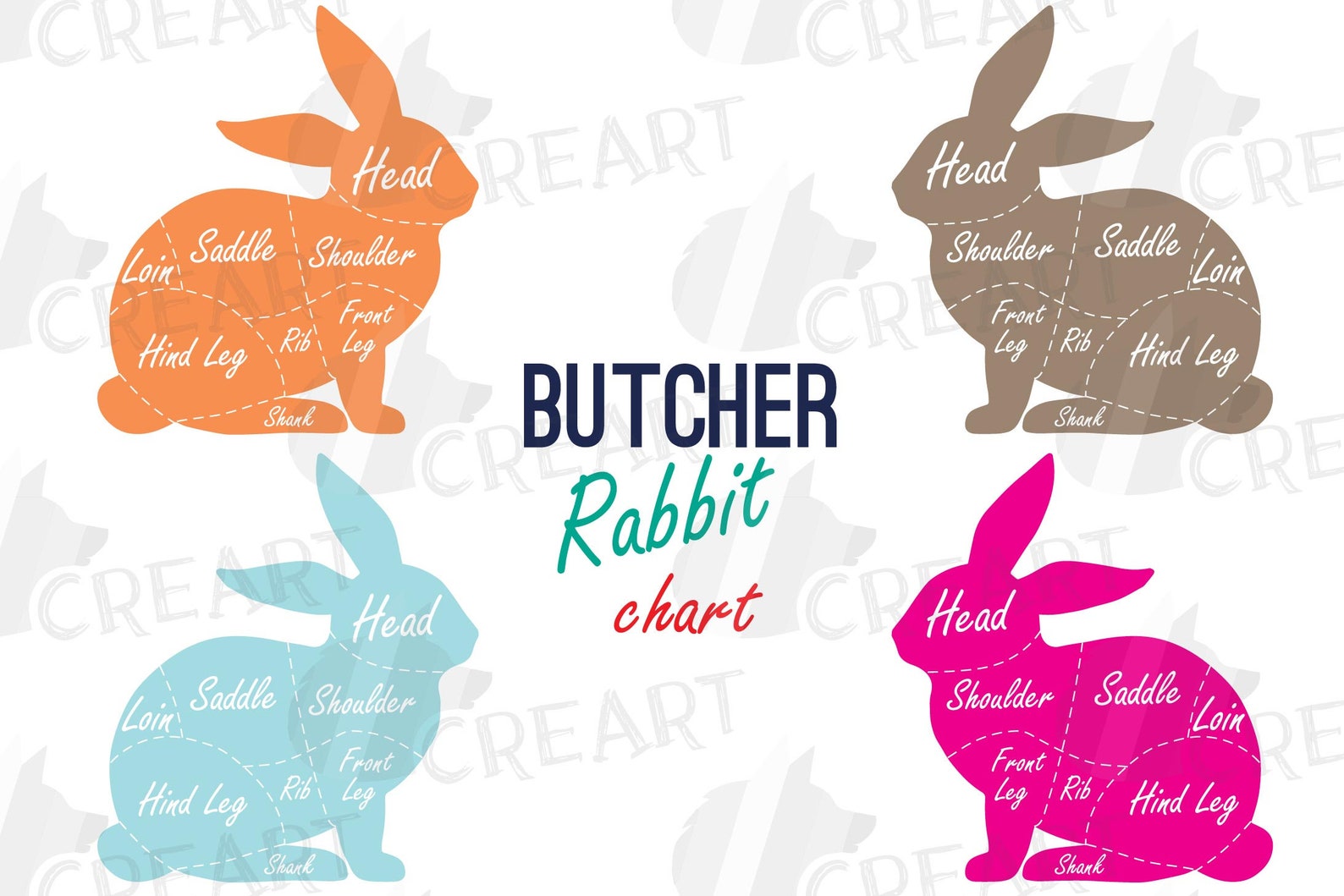 Butcher Rabbit Diagram Clip Art. Printable Rabbit Chart, Rabbit Cuts ...
