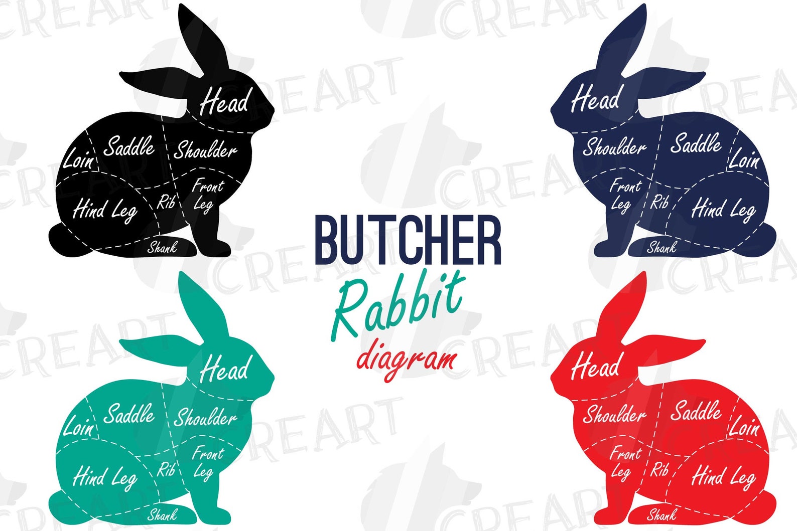 Butcher Rabbit Diagram Clip Art. Printable Rabbit Chart - Etsy