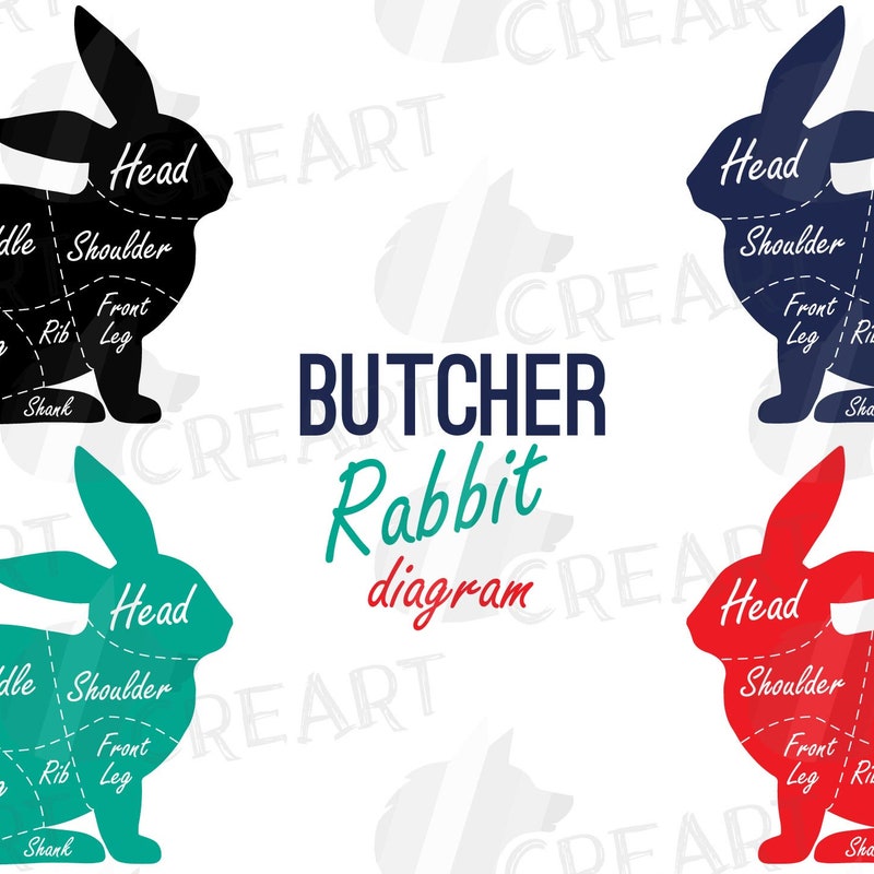 Butcher Chart - Etsy