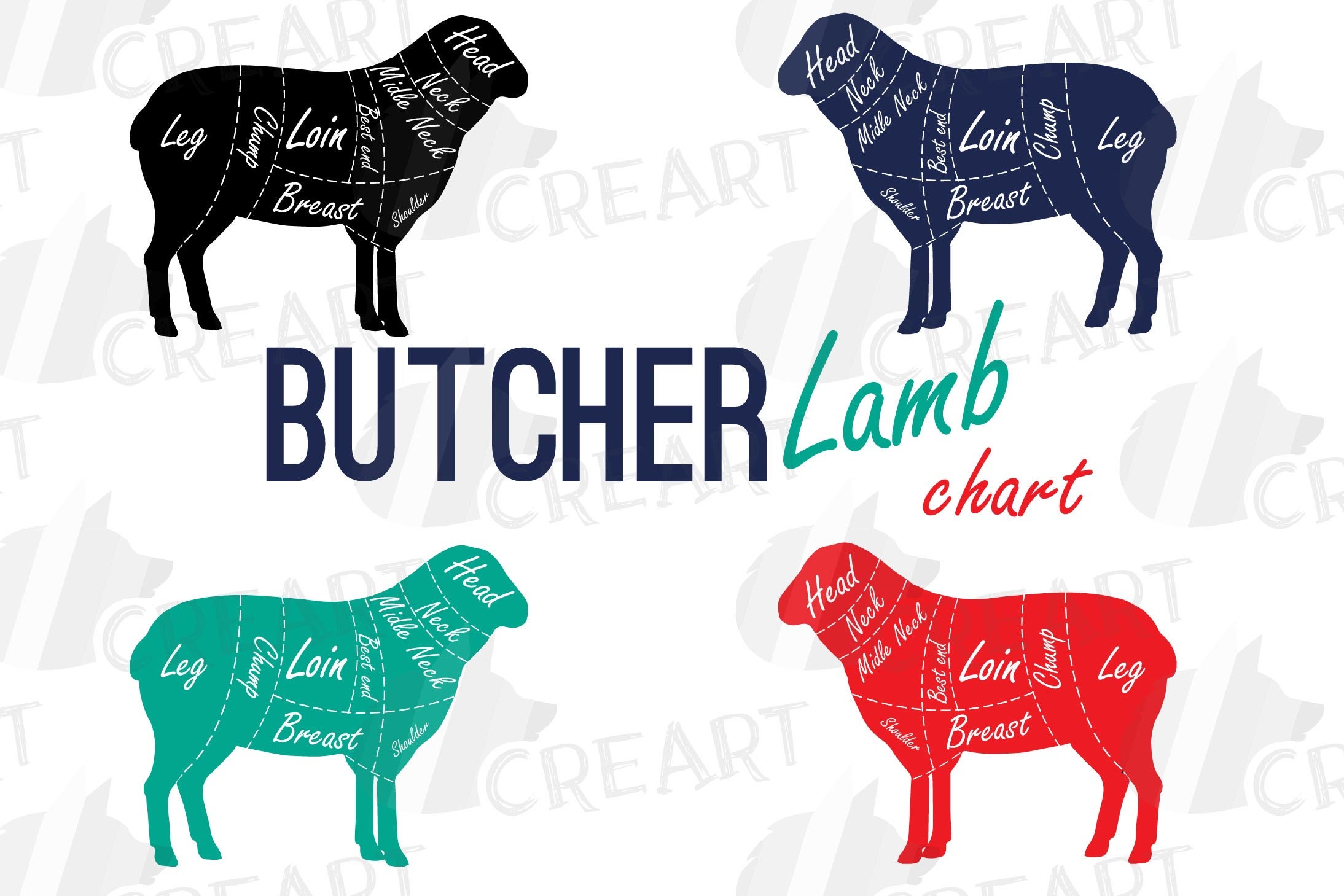 Butcher Lamb Meat Cut Diagram Clip Art. Digital Sheep Chart - Etsy