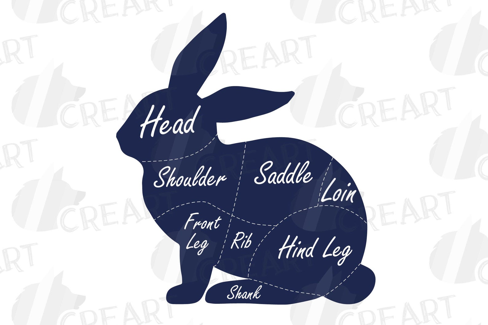 Butcher rabbit diagram clip art. Printable rabbit chart | Etsy
