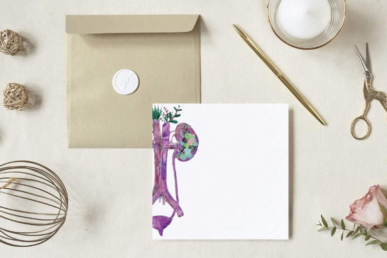 Watercolor Purple Anatomical Urinary Tract System With | Etsy