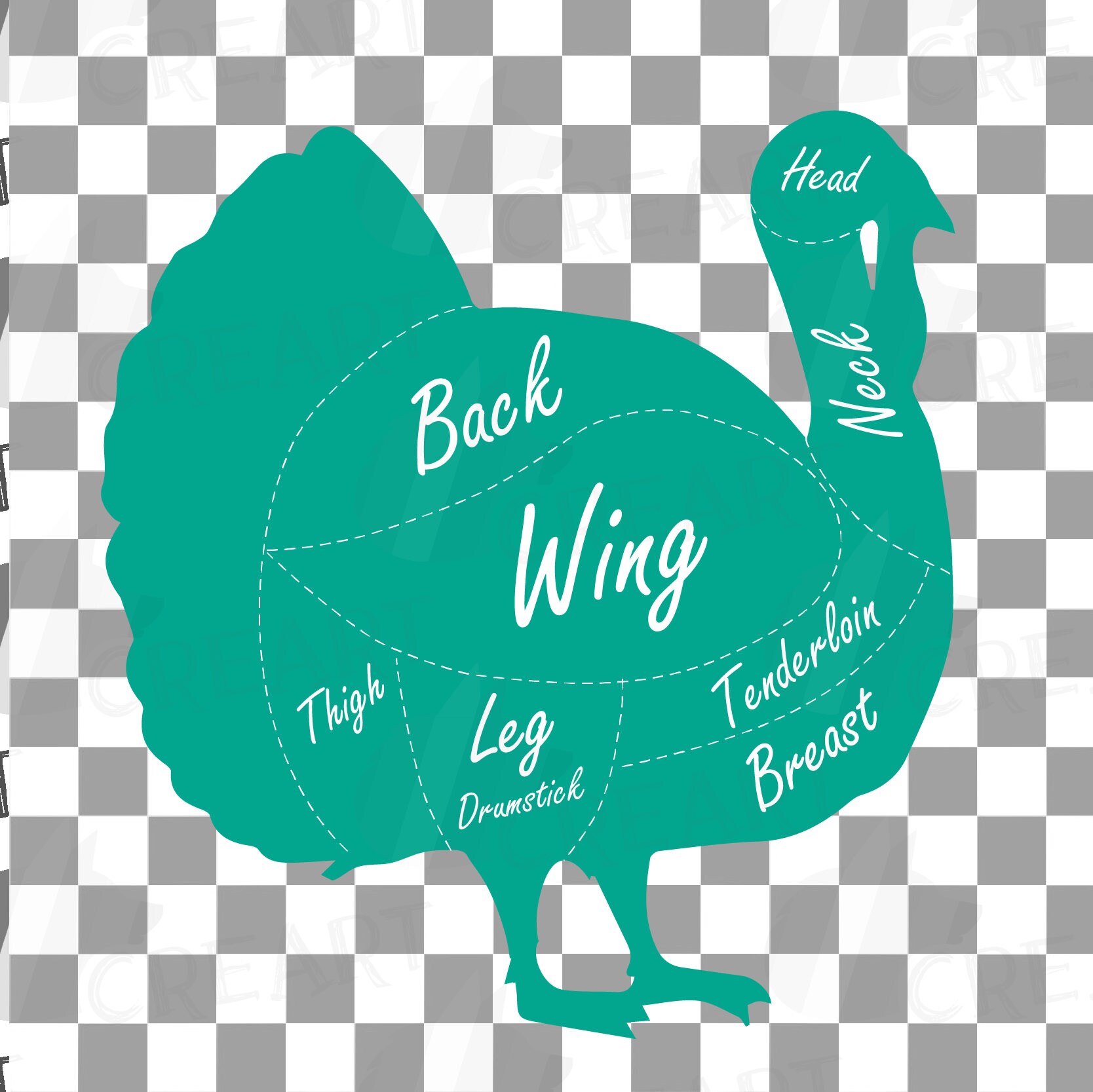 Butcher Turkey Meat Cut Diagram Clip Art. Turkey Kitchen - Etsy