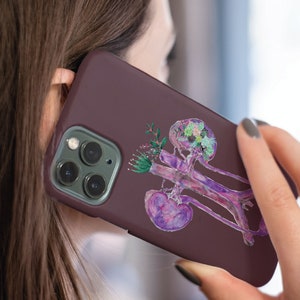 Watercolor Purple Anatomical Urinary Tract System With Succulents ...