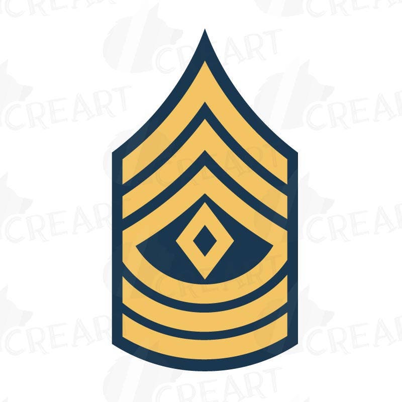 US Army Enlisted Rank Insignia Collection. Military Frame Clip Art Pack ...
