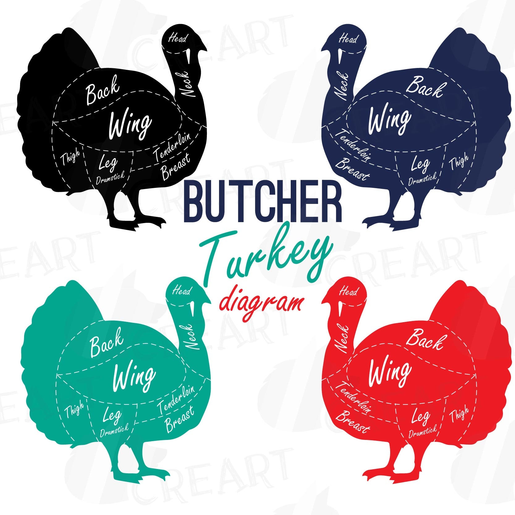 Turkey Meat Cuts
