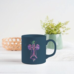 Watercolor Purple Anatomical Urinary Tract System With Succulents ...