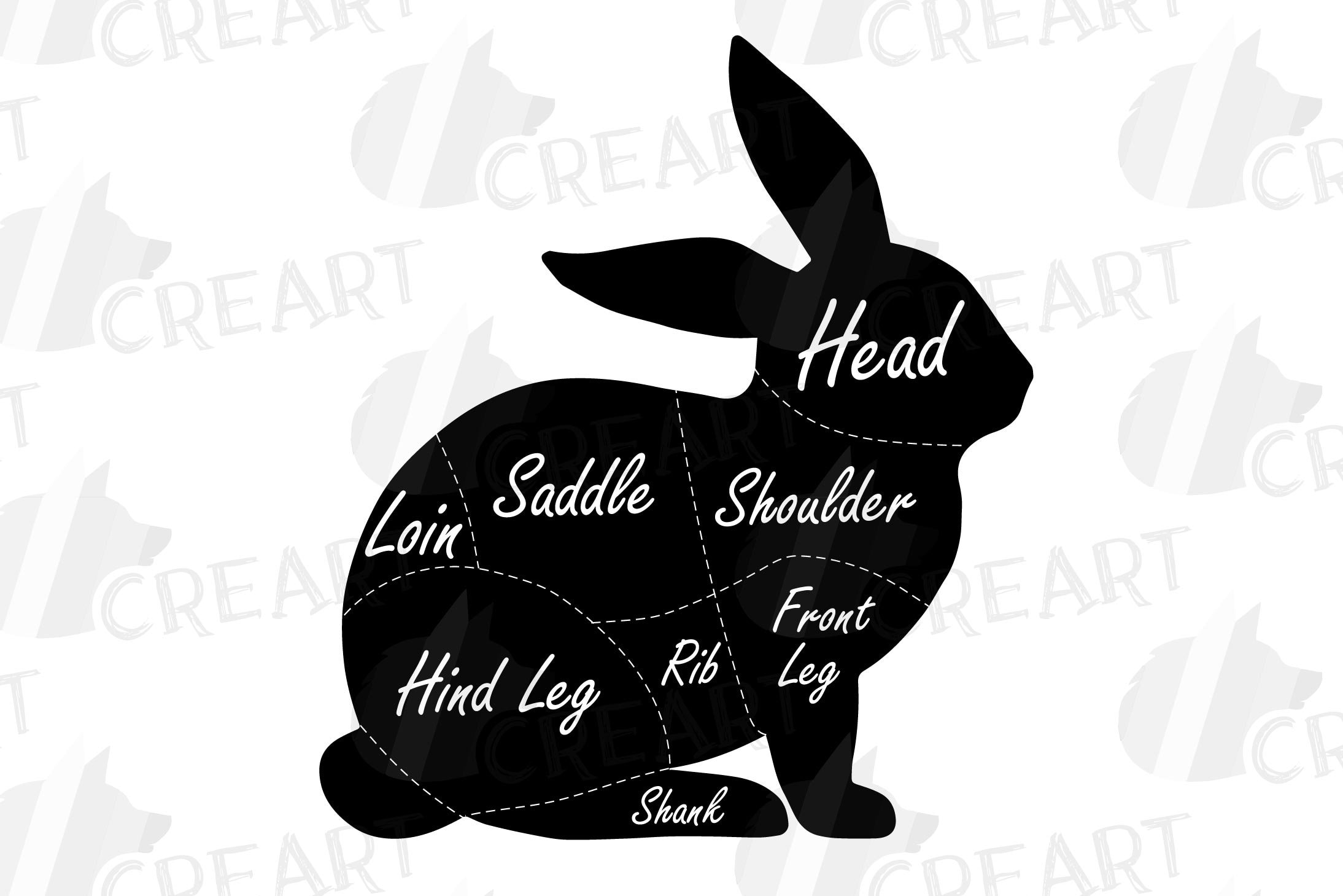 Butcher rabbit diagram clip art. Printable rabbit chart | Etsy