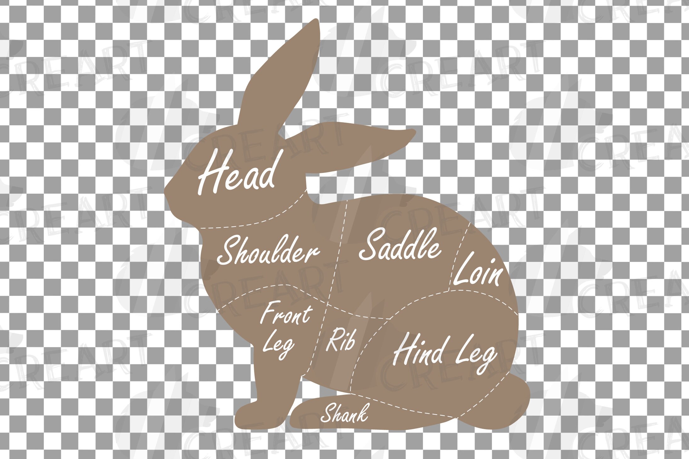 Butcher rabbit diagram clip art. Printable rabbit chart | Etsy