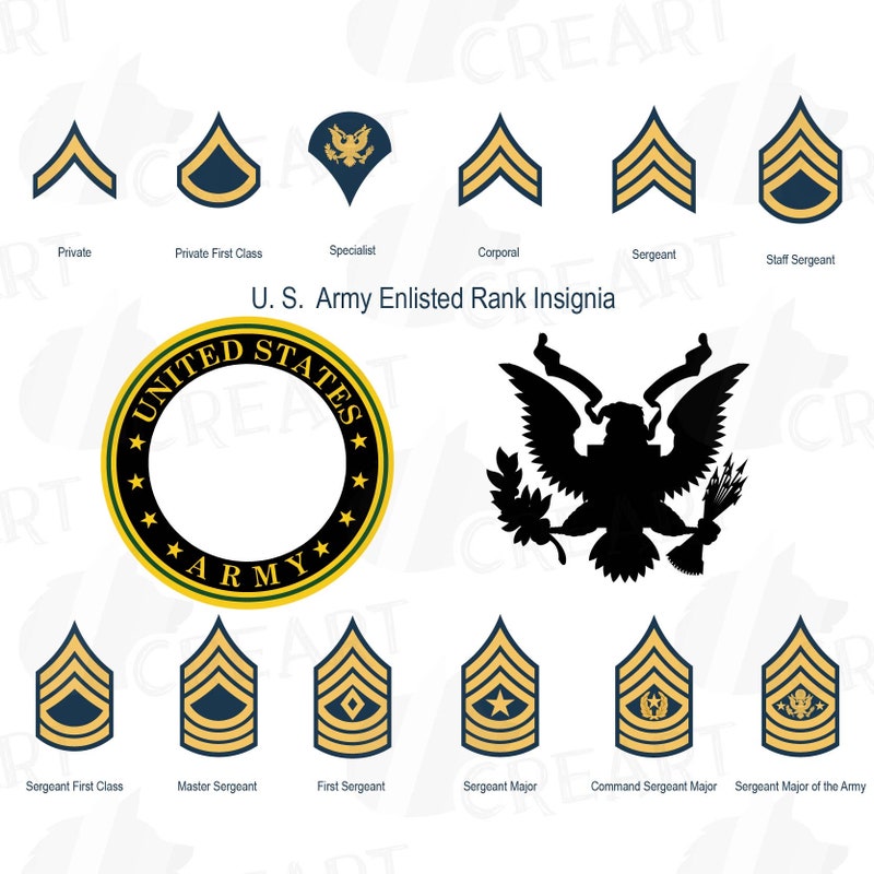 Army Rank Svg - Etsy