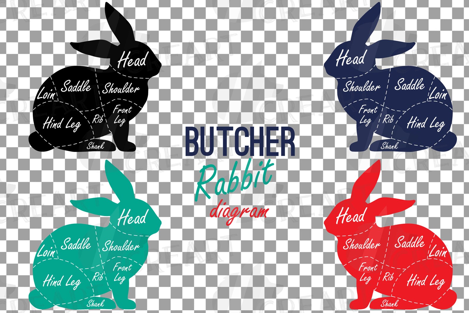 Butcher rabbit diagram clip art. Printable rabbit chart | Etsy