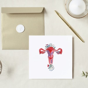 Watercolor Floral Uterus. Printable Flower Woman Reproductive System ...