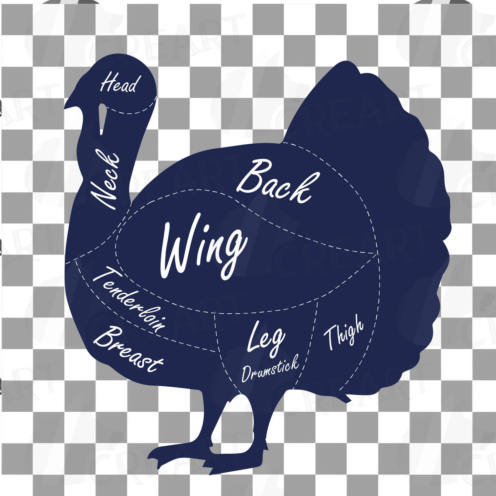 Butcher turkey meat cut diagram clip art. Turkey kitchen | Etsy