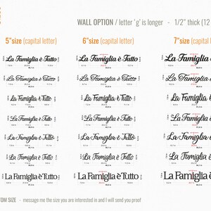 Italian Family Signs / Family is Everything / La Famiglia E Tutto ...