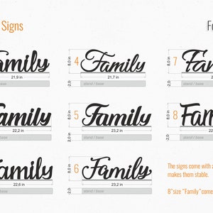 Standing Family Sign, Mantel Decor Sign, Family Decor, Wood Sign With a ...