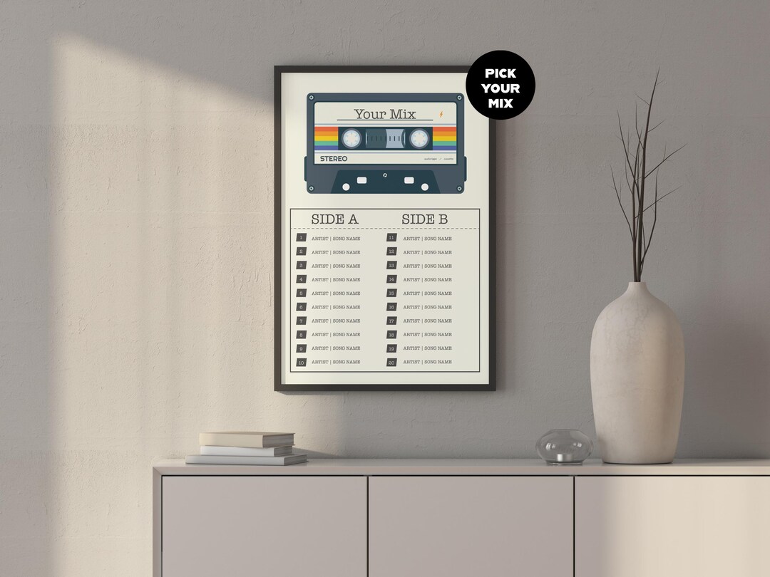 Personalised Mixtape Cassette Poster – Custom Tracklist Art - Etsy