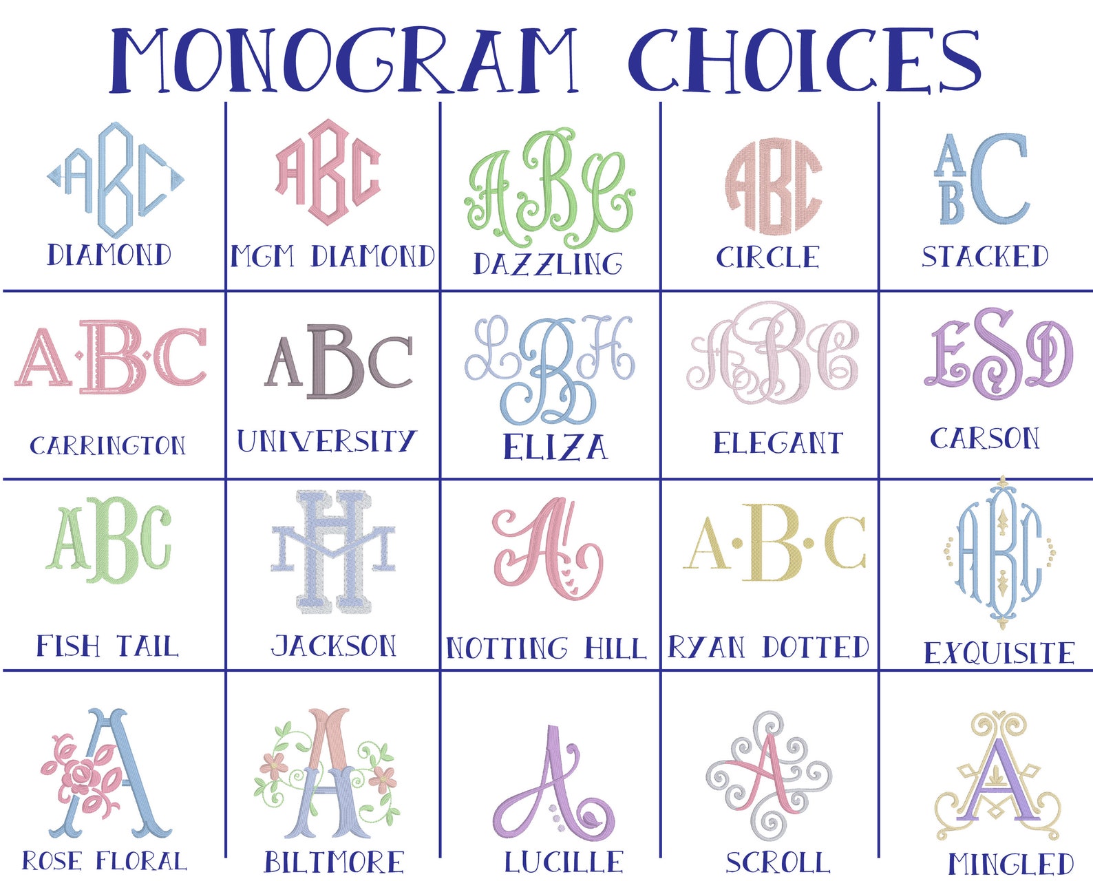 Personalized Baby Blanket sunday Afternoon Floral | Etsy