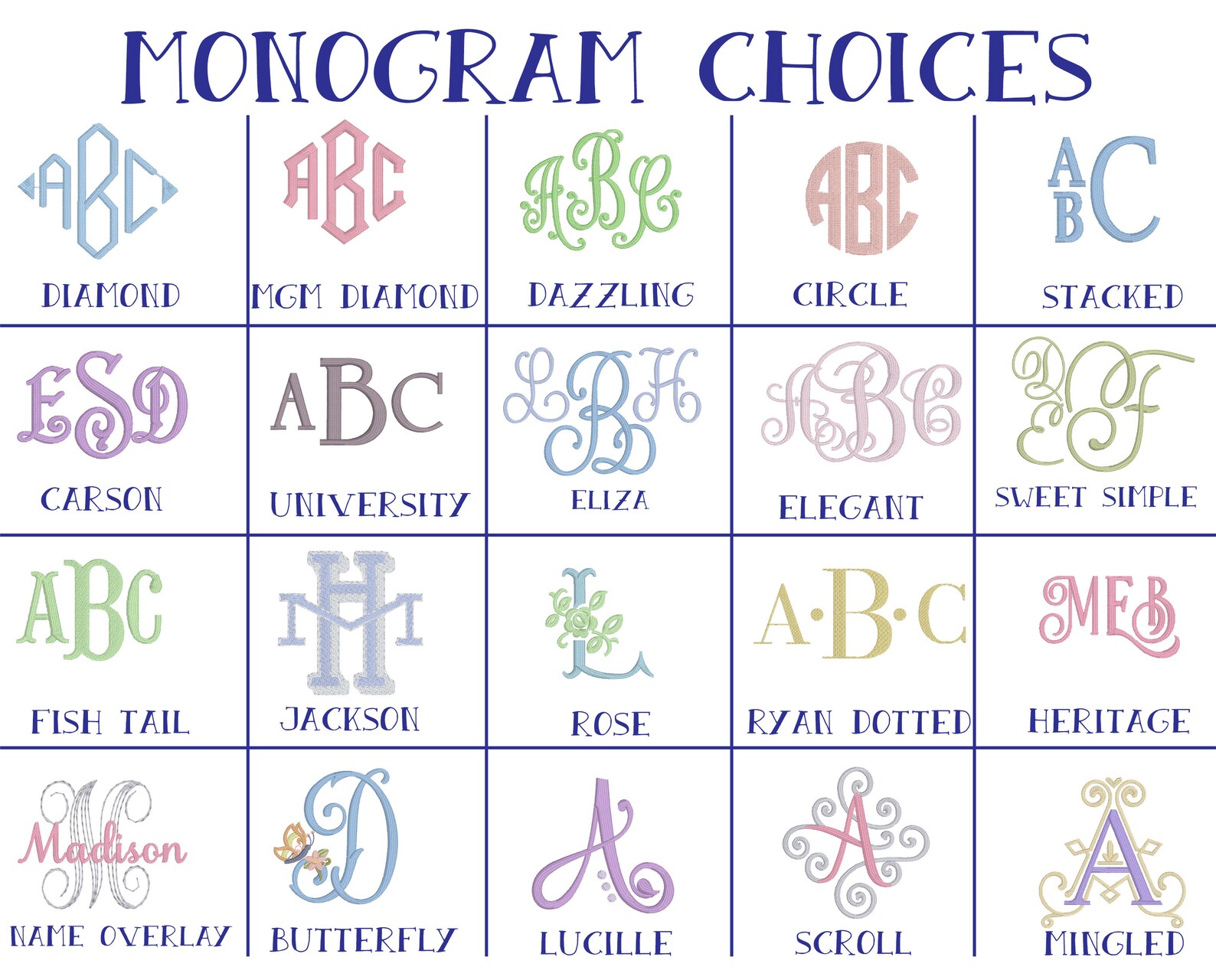 Personalized baby blanket Sunday Afternoon floral | Etsy