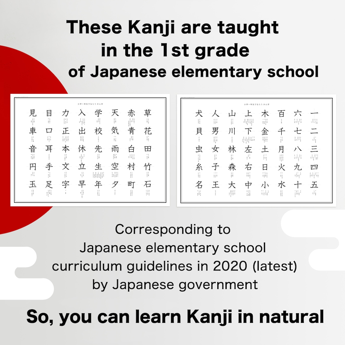 Japanese Kanji [ 1st Grade ] Posters and Worksheets for Japanese ...