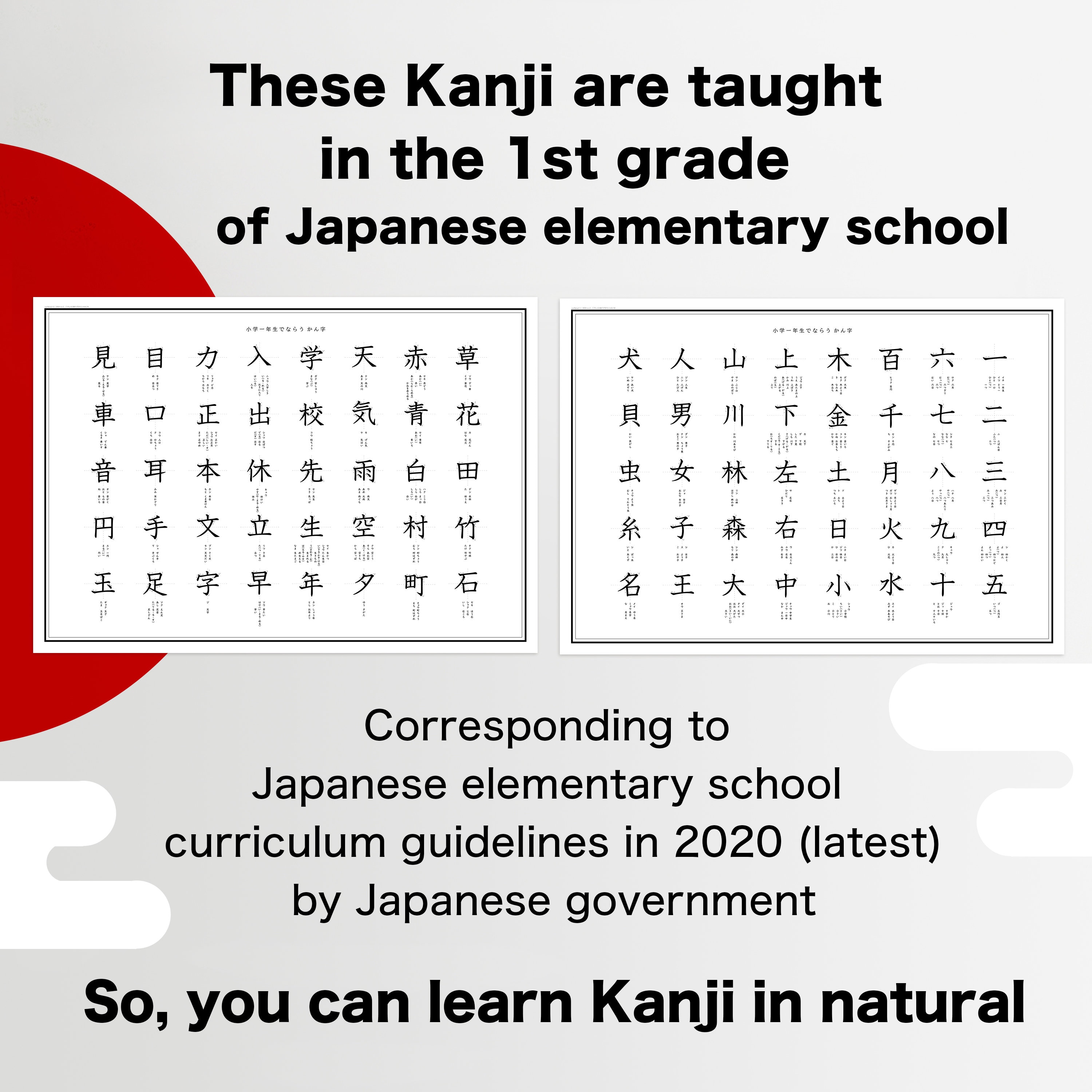 Japanese Kanji [ 1st Grade ] Posters and Worksheets for Japanese ...